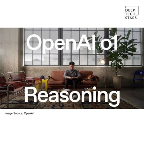 Deep Tech Stars On Linkedin Chatgpt Openai Artificialintelligence