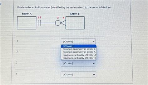 Solved Match Each Cardinality Symbol Identified By The Red