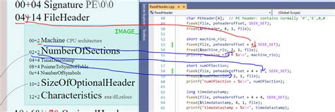 C Code Parsing Pe With Corkami Offset Cyber Security Architect Redblue Teaming Exploit