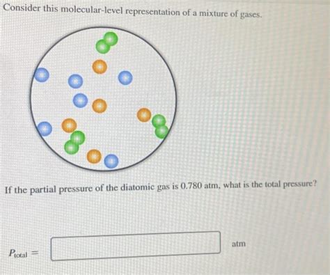 Solved Consider This Molecular Level Representation Of A