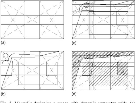 Figure 5 From Screen Design A Dynamic Symmetry Grid Based Approach Semantic Scholar