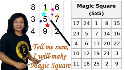 3x3 5x5 Magic Square Trick How To Make Odd Magic Square With Given