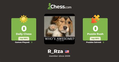 Rudy Reza R Rza Chess Profile