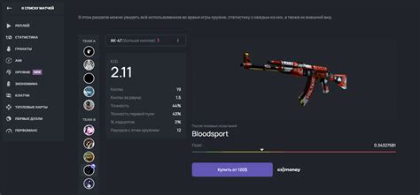 Скины в Cs Go Гайд от Scope Gg