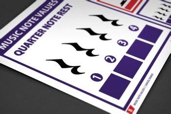Music Theory Rhythm Note Rest Value Charts Posters For Babe Musicians Music Classroom