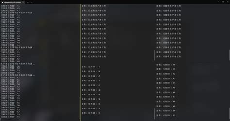 Github Zhangxinyuan07multiproducer And Multiconsumer Model Based On Multi Threaded