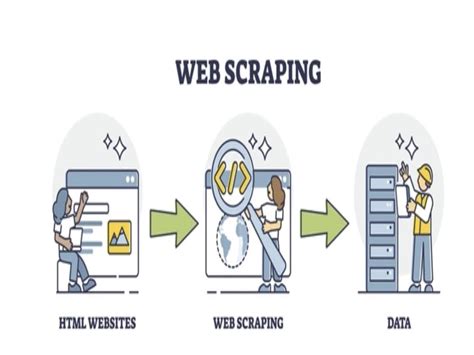 Data Scraping Task Within 36 48hrs Upwork