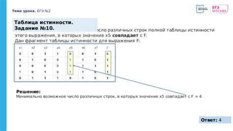 Подготовка к ЕГЭ по информатике №2