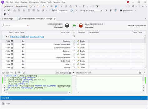 Attaching Mdf And Ldf Files From Sql Server 2005 To 2019