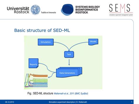 Simulation Experiment Descriptions And Management Pdf