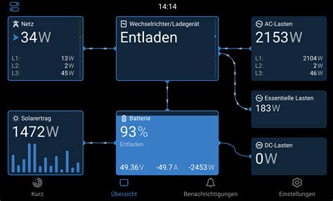 Pylontech Bms Connection Lost Firmware Os 3 51 Page 3 New Ui Victron Community