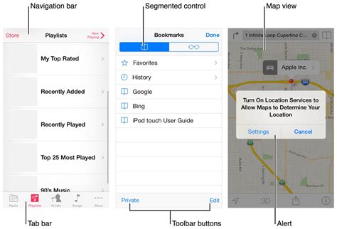 Ios Guideline 怎麼看？1 · 嫁給 Rd 的 Ui Designer