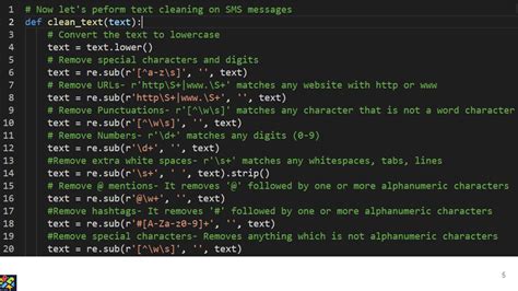 Nlp Naïve Bayes Classifier Rps Blog On Ai