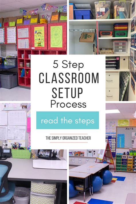 Tips For An Organized Classroom Setup Process