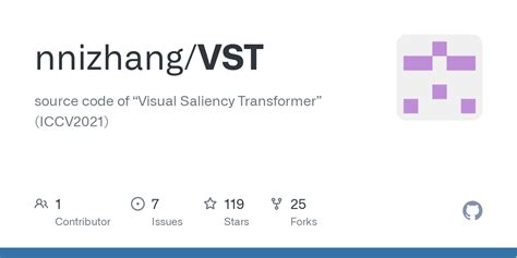 Github Nnizhang Vst Source Code Of Visual Saliency Transformer