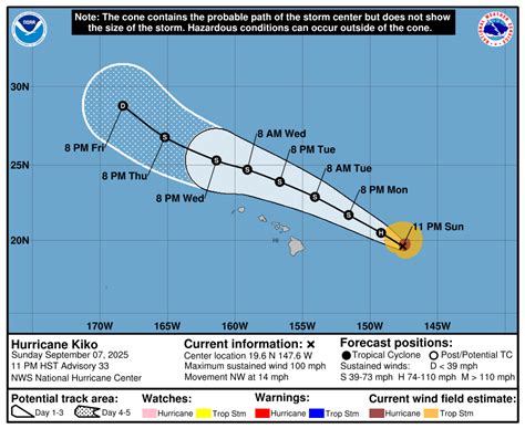 Tropical Storm Lorena Path Tracker Spaghetti Models Latest Forecast