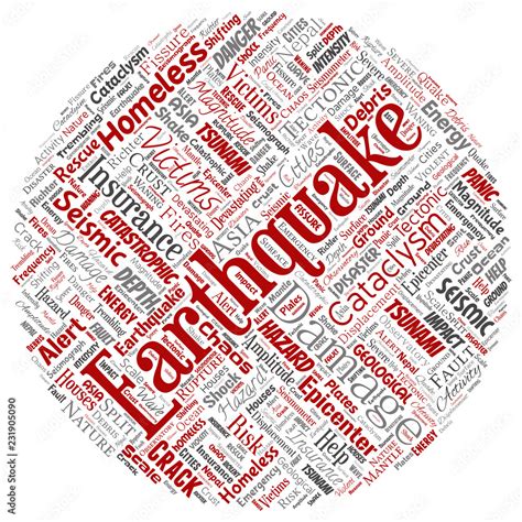 Vector Conceptual Earthquake Activity Round Circle Red Word Cloud