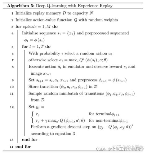 强化学习 Double Dqn 代码注释解析double Dqn的更新流程 Csdn博客