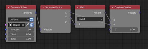 Compute The Normal Of A 2d Spline Using Animation Nodes Blender Stack