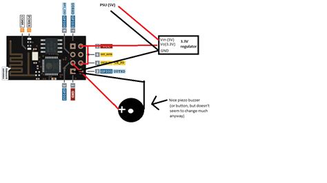 Esp8266 Alarm Clock And Error Iso C Forbids Comparison Between