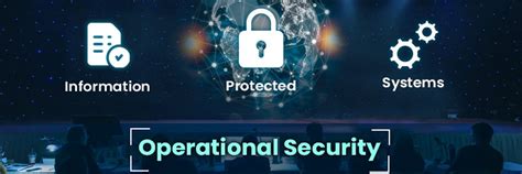 Security Operation Freelancecybersecurity
