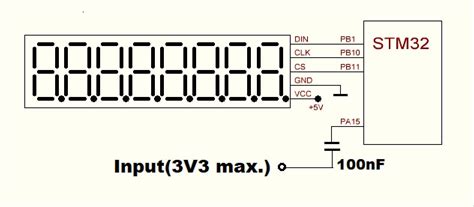 Simple STM32 Frequency Meter From 1Hz To 30 MHz Hackaday Io