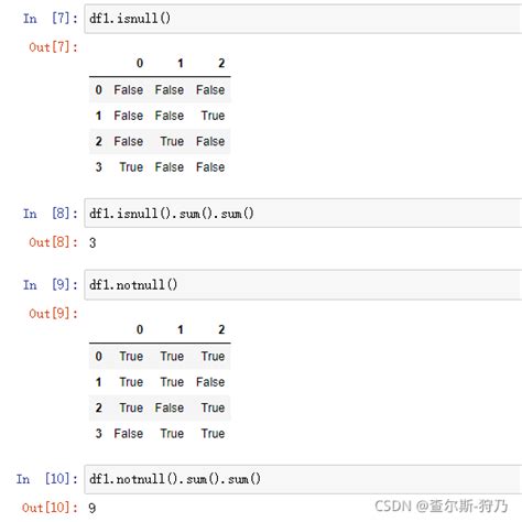 Python数据分析4 数据清洗与整理 Csdn博客