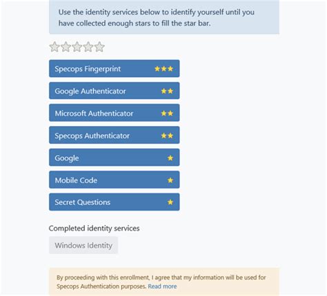 A Secure User Authentication Method Planning Is More Important Than Ever