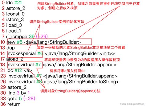 不同jdk的string的结构和长度的变化，字节码指令分析字符串拼接效率jdk Systemcurrenttimemillis 获取到