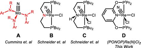 Figure 1 From Dinitrogen Reduction To Ammonium At Rhenium Utilizing Light And Proton Coupled
