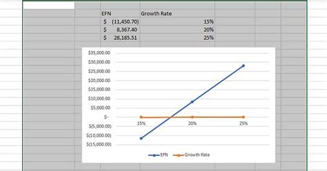 Excel Help Album On Imgur