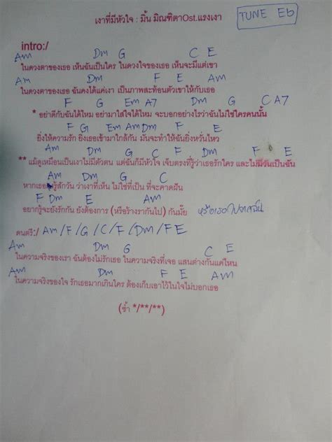 แหล่งรวม คอร์ดukulele อูคูเลเล่ กีต้าร์ คอร์ดอูคูเลเล่ เพลง เงาที่มีหัวใจ มิ้น มิณฑิตา เพลง