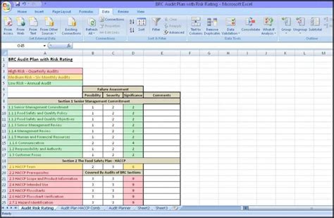 37 Best Audit Plan Template Iso 9001 For Free By Audit Plan Template