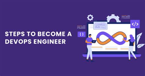 Steps To Become A Devops Engineer By The Knowledge Academy Medium