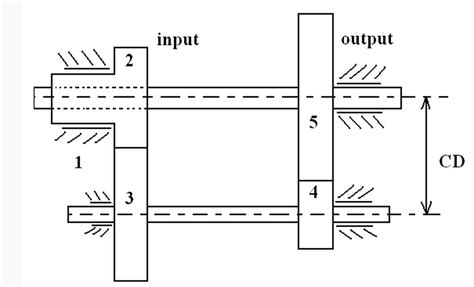Solved Select Appropriate Gears For The Gear Train Shown