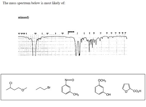 The Mass Spectrum Below Is Most Likely Of Ntinued Chegg Com