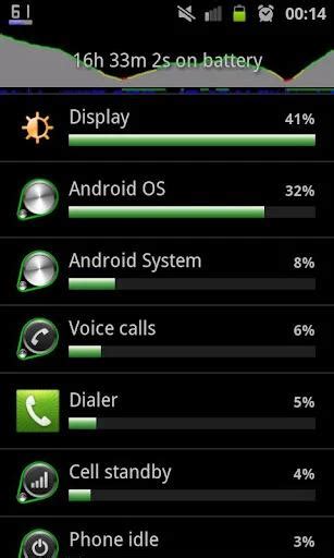 Battery Indicator Pro Mod Apk Free Download Filecr