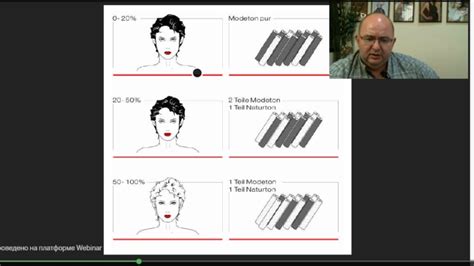 Как красить седые волосы Youtube