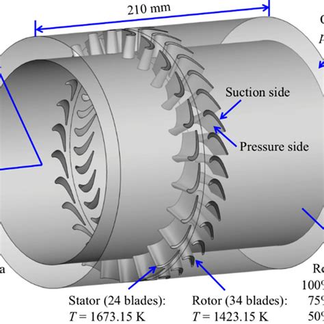 pdf high fidelity finite element modeling and analysis of adaptive