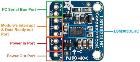 Lsm303 Triple Axis Accelerometer And Magnetometer Module 56 Off