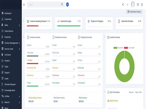 Perfex Crm Module Development Customization Installation And
