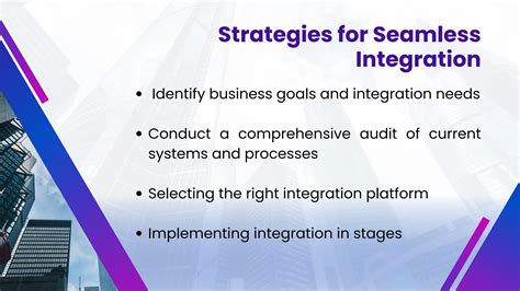 Strategies For Seamless Ecommerce Integration Connect3pl Ppt