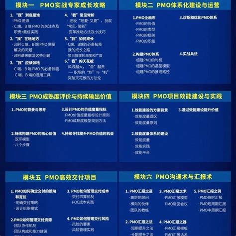 Pmo如何发挥自己的价值及pmo价值度量指标体系？ 知乎