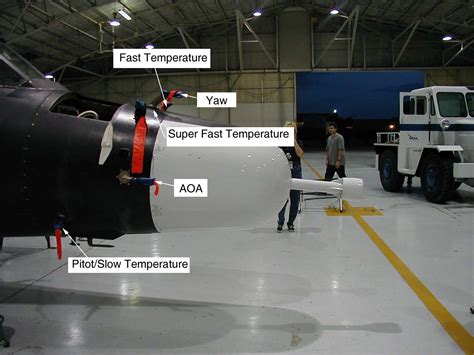 Meteorological Measurement System Sonex