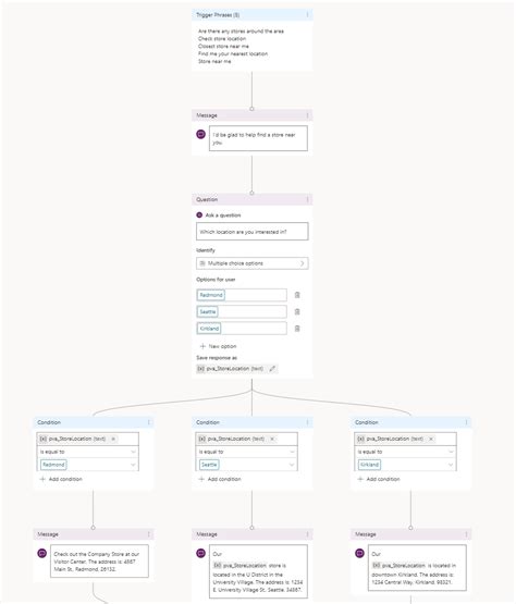 Explore Lesson Topics In Classic Chatbots Microsoft Copilot Studio
