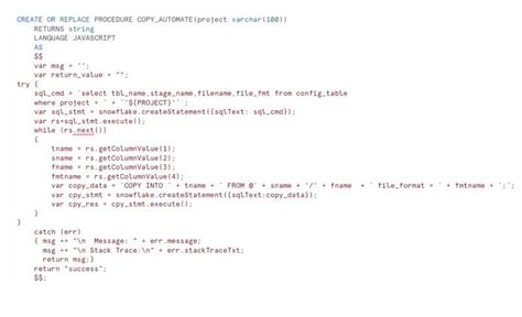 Dynamic Copy Process Read Time2 Minute 24 Second By Sachin Mittal