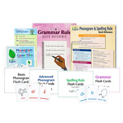 Schwa Logic Of English