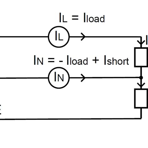 Voltage And Currents For Non Linear Load Top Figure Shows The Line And