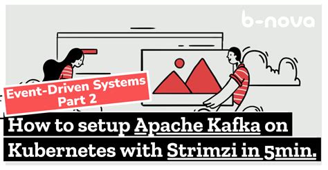 How To Set Up Kafka On Kubernetes With Strimzi In 5 Minutes B Nova