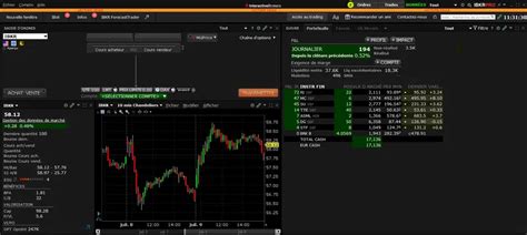 Interactive Brokers Avis Après 2 Ans Et 40 000 € Investis